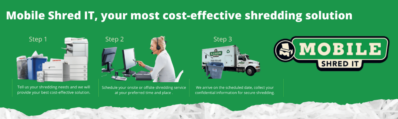 What We Shred in Your Documents? - Mobile Shred IT