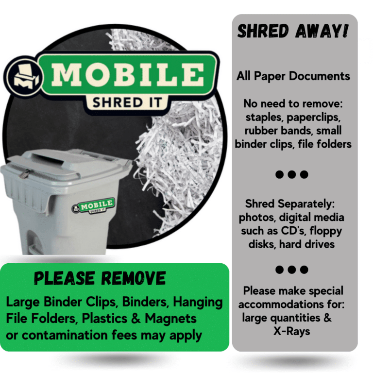 What We Shred in Your Documents? - Mobile Shred IT